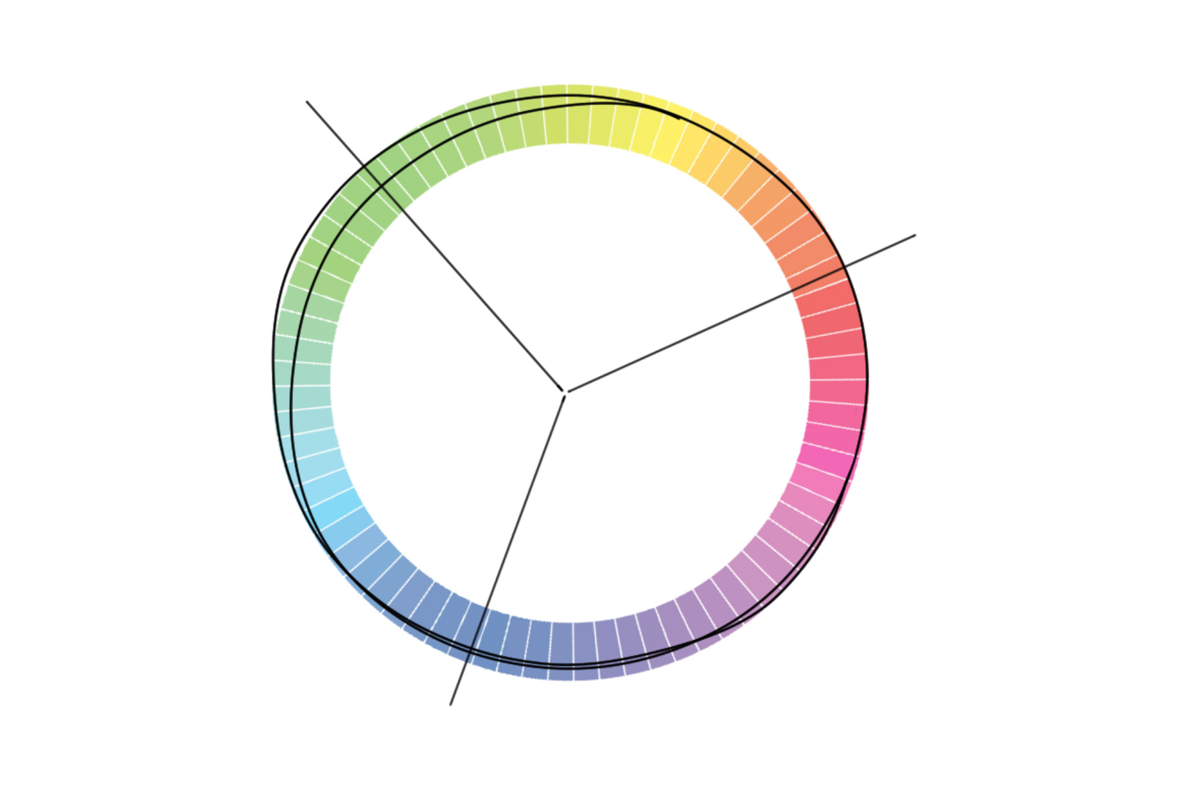 Story Behind - so entstand das neue StoColor System