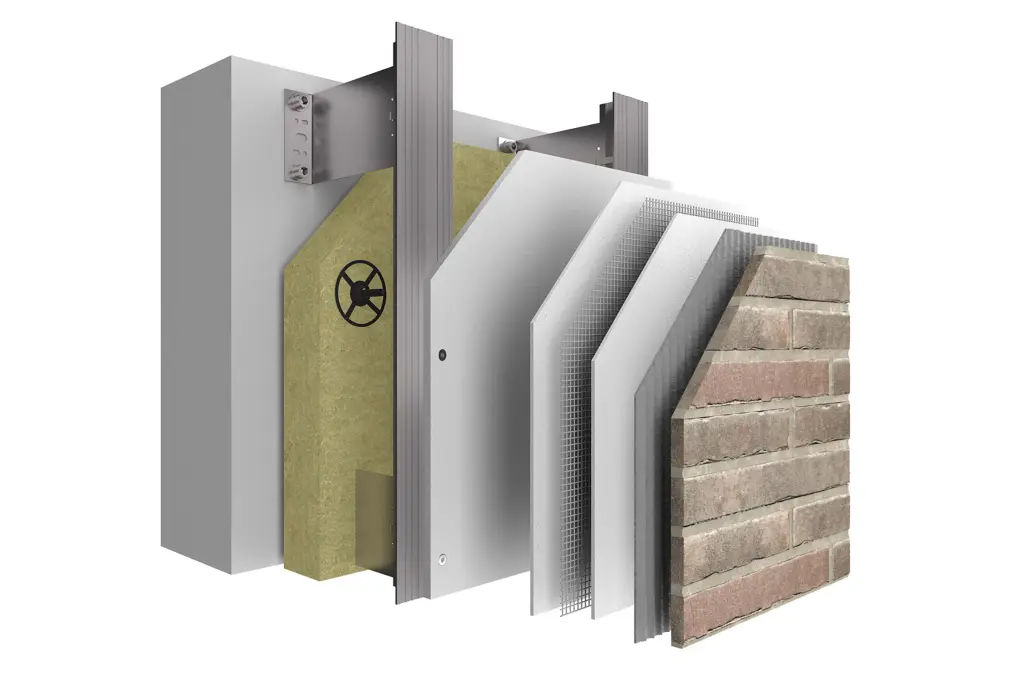 Expressive brick facades