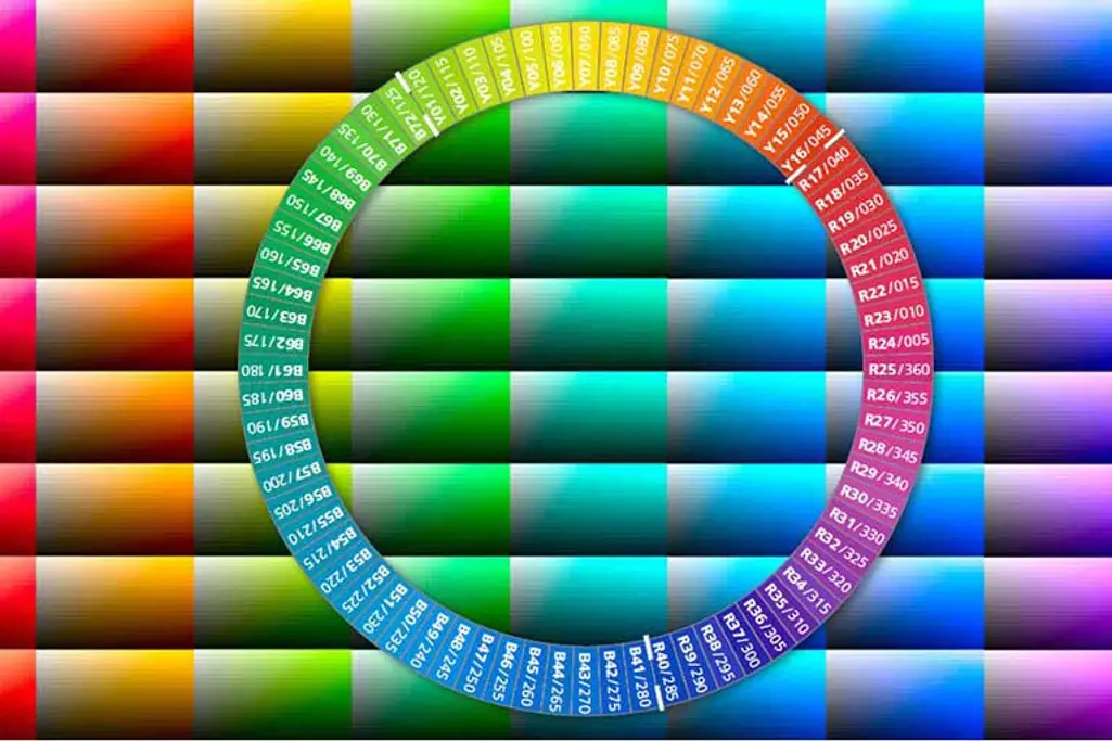 Sto Limited – In Administration